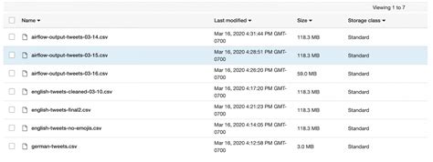 Simplifying Mlops With Model Registry