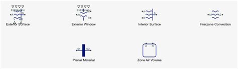 Building Thermal Management MATLAB Simulink