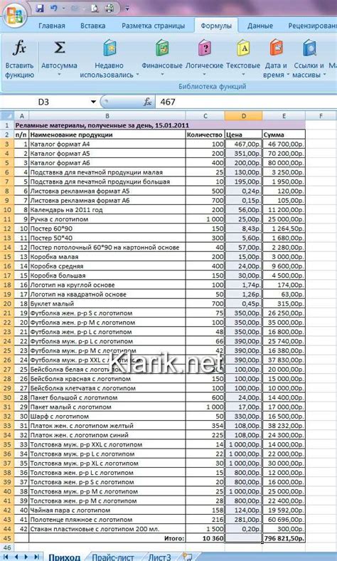 Функция впр в Excel пошаговая инструкция Использование функции ВПР с примерами