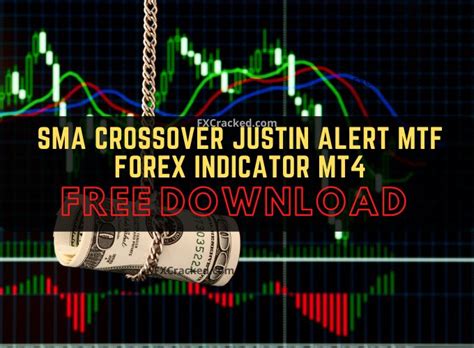 Sma Crossover Justin Alert Mtf Forex Indicator Mt4 Free Download