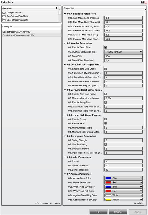 Eds Retrace Plan Erp The Ultimate Indicator For Ninjatrader 8 Orderflow Hub