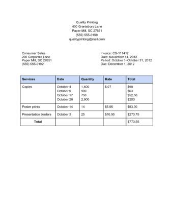 Goods Received Not Invoiced GRNI AccountingCoaching