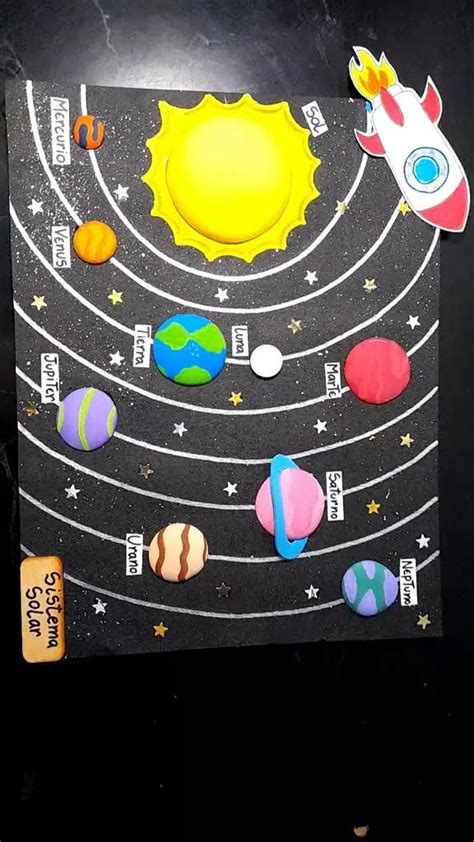 Maqueta Sistema Solar Como Hacer Maquetas Escolares Sistema Solar