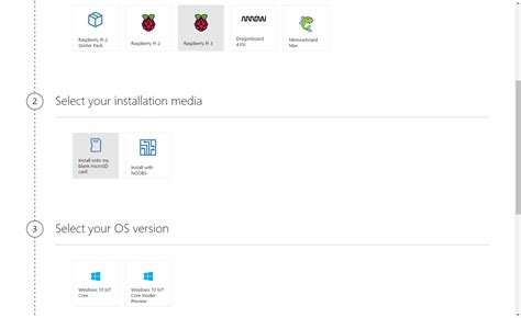 Raspberry Piにwindows10 Iot Coreをインストール（デスクトップパソコン編） Fabshopjp デジタルで