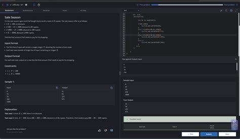 Yogesh Kushwah On Linkedin 100daysofcode Codechef Consistency