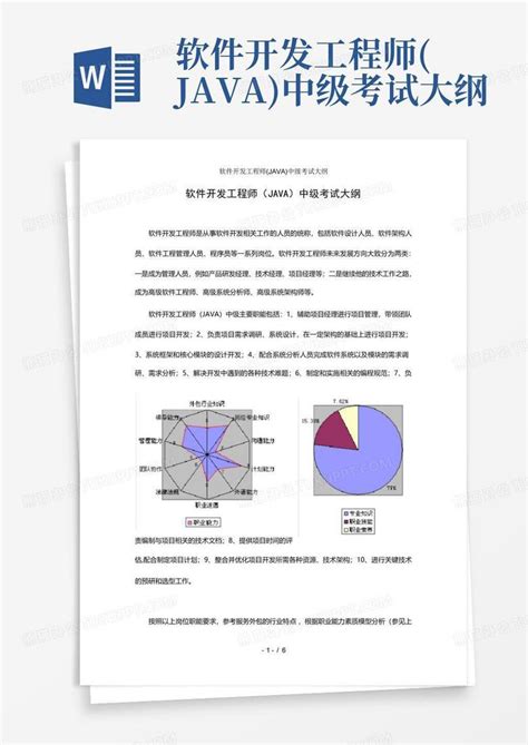 软件开发工程师java中级考试大纲word模板下载编号qpmjydwp熊猫办公 软件开发工程师java中级考试大纲word模板下载编号qpmjydwp熊猫办公