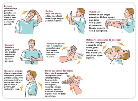 Ergonomia Atel Etitc