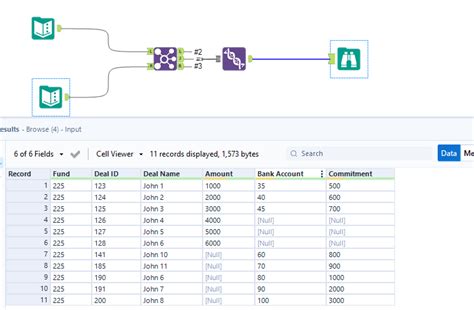 solved using join alteryx community