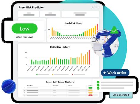Fiix By Rockwell Automation Announces Industry Leading Genai Prescriptive Work Orders Rockwell