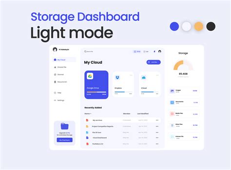 UI DASHBOARD DESIGN LIGHT MODE By Oyeniyi Adedoyin On Dribbble