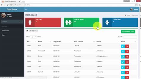 php laravel framework tutorials and examples 5 balloons
