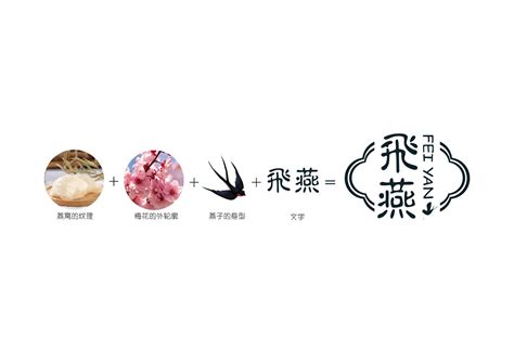 Logo Logo