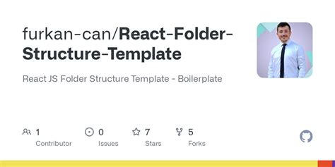 Github Furkan Canreact Folder Structure Template React Js Folder Structure Template
