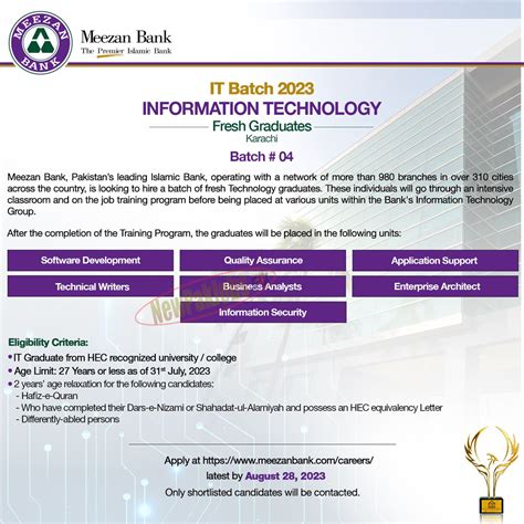 Meezan Bank Vacancies 2023 For Fresh Graduates It Batch No 04