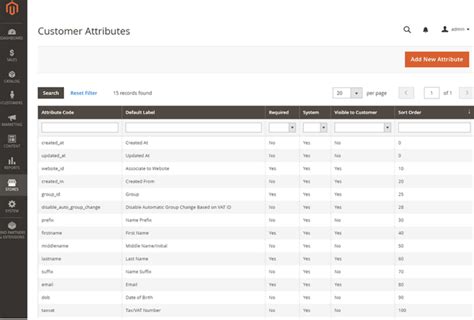 Magento To Shopify Migration Checklist All You Need To Know