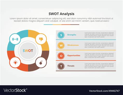 Swots Framework Better Strategy Formulation