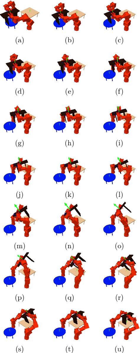 Figure 10 From Collision Free Path Planning Of An Object Using Multiple