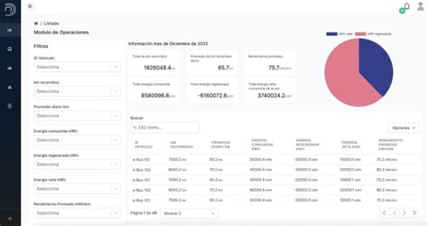 Improve Your Apps With React And Nextjs By Mujd1990 Fiverr