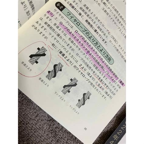 移動式クレーン 学科試験 過去問 解説集2022年4月版 注文
