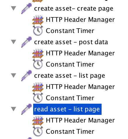 How To Insert Delay Between Each Requests In Jmeter Stack Overflow