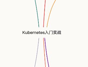 Kubernetes