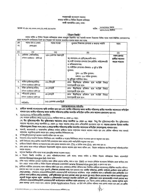 ফায়ার সার্ভিস নিয়োগ ২০২১ সার্কুলার Fire Service Job Circular প্রোবাংলা