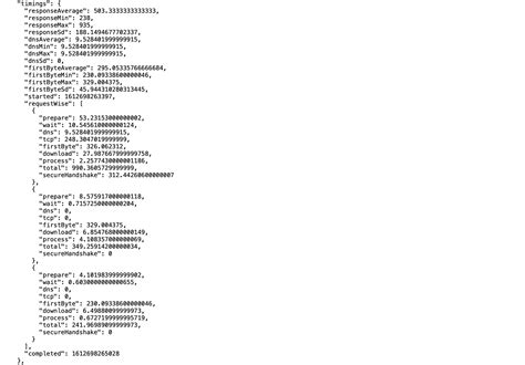 Json Reporter Output Request Timing Details For Each Request · Issue