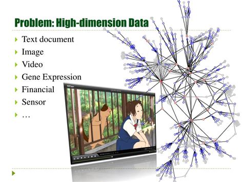 Ppt Unsupervised Feature Selection For Multi Cluster Data Powerpoint