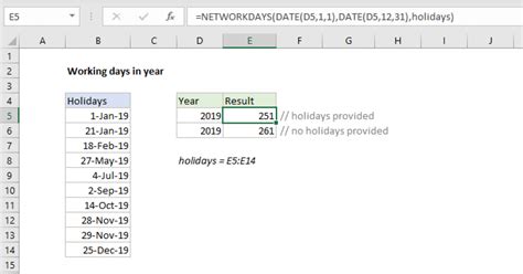 Working Days In Year Excel Formula Exceljet