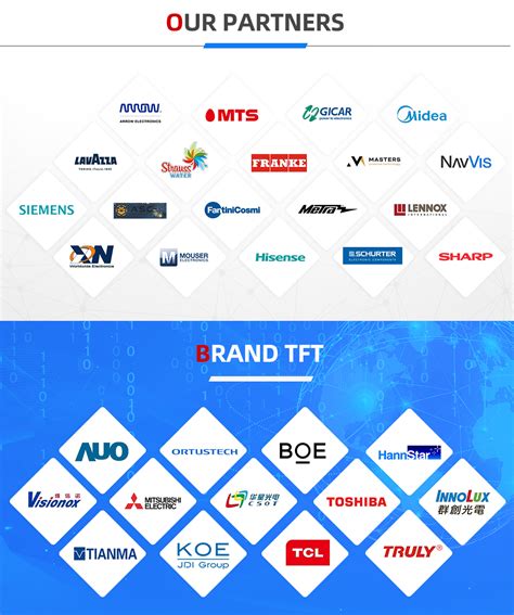 3 5inch Amoled Display High Resolution And Flexible Interface