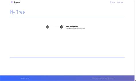 GitHub Blake Design Learning Tree