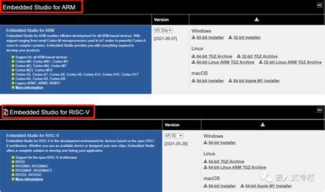 有关嵌入式、单片机、51单片机、stm32、的一些概念详解 Csdn博客