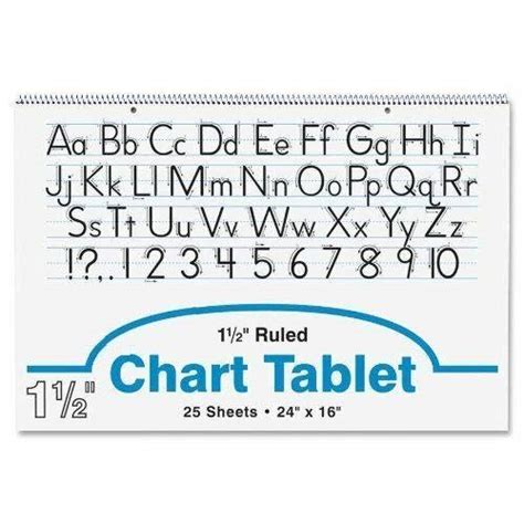 Buy Manuscript Chart S 24 X 16 White S For Kindergarten Chart
