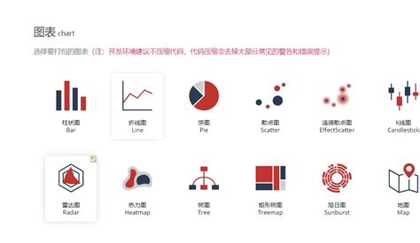 uniapp vue app端使用echart 雷达图 uniapp 雷达图 CSDN博客