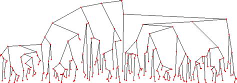 Open Data Structures In Java