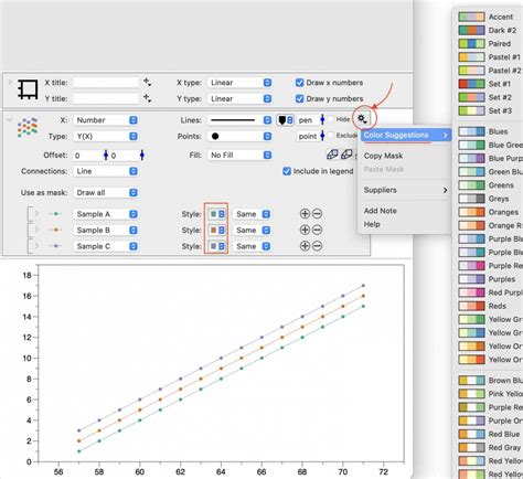 How To Make A Line Plot With Multiple Samples On It DataGraph Community