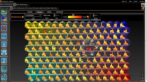 Data Visualization Dashboard With Multiple Pie Charts