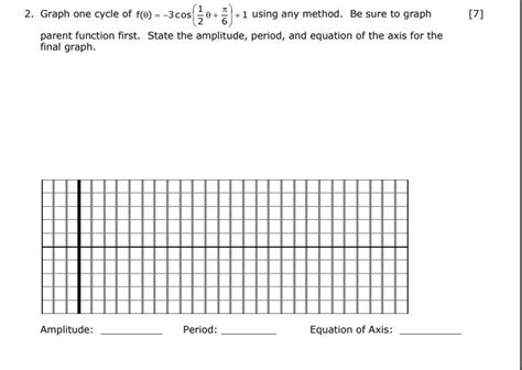 Solved 0 7 2 Graph One Cycle Of F0 3cos žo 1