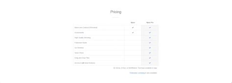 10 Best Flutter Development Tools For 2025