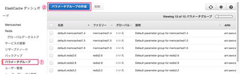 Elasticache For Memcached Laravel Developersio