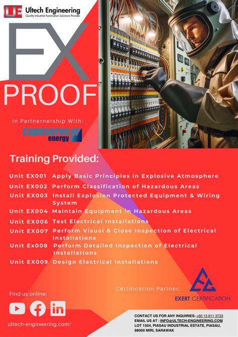 Unlock Your Safety Mastery Iecex Copc Certification Courses In Sabah
