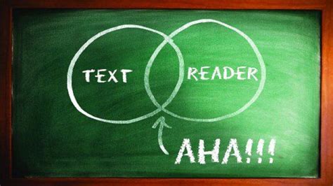 Reader Response Theory And 5 Important Types