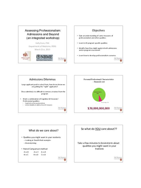 Fillable Online Assessment Of Professionalism In Integrated Curriculum
