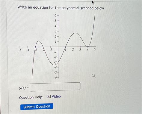 Solved Write An Equation For The Polynomial Graphed