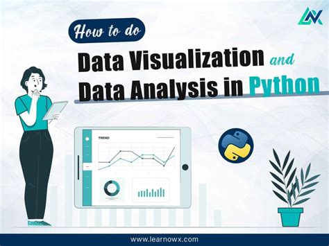 How To Do Data Visualization And Data Analysis In Python