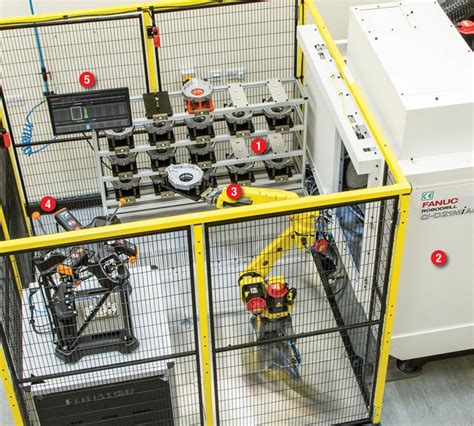 5 Stages Of A Closed Loop Cnc Machining Cell Modern Machine Shop