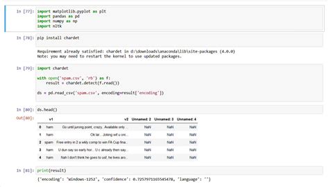 gokul r on linkedin machinelearning spamdetection datascience codsoft