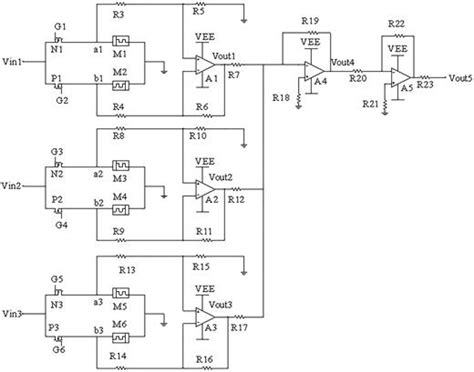 Memristor Bridge Synapse For Better Artificial Neuron Perceptron Aip