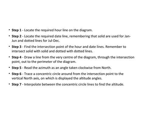 Sunpath Diagrams Different Forms And Their Uses In Functional Design Pps