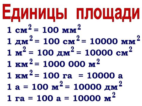 Таблица единиц площади 4 класс презентация перспектива Фотоподборки 1
